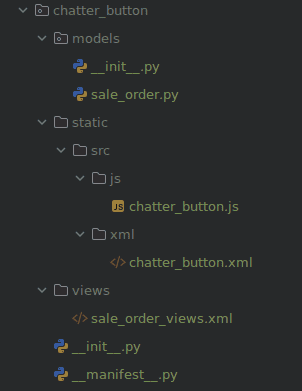 How To Add A Custom Button To The Chatter In Odoo 18 ?| CandidRoot